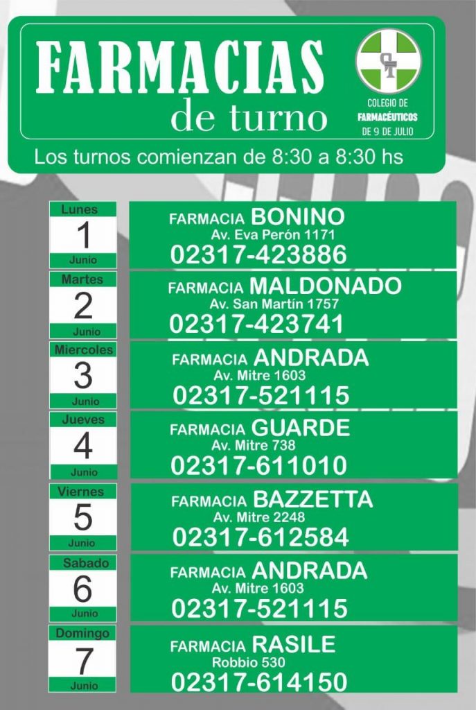 Farmacias de turno | Diario El 9 de Julio